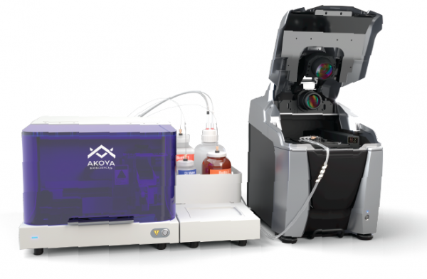 PhenoCycler-Fusion (CODEX) | Leinco